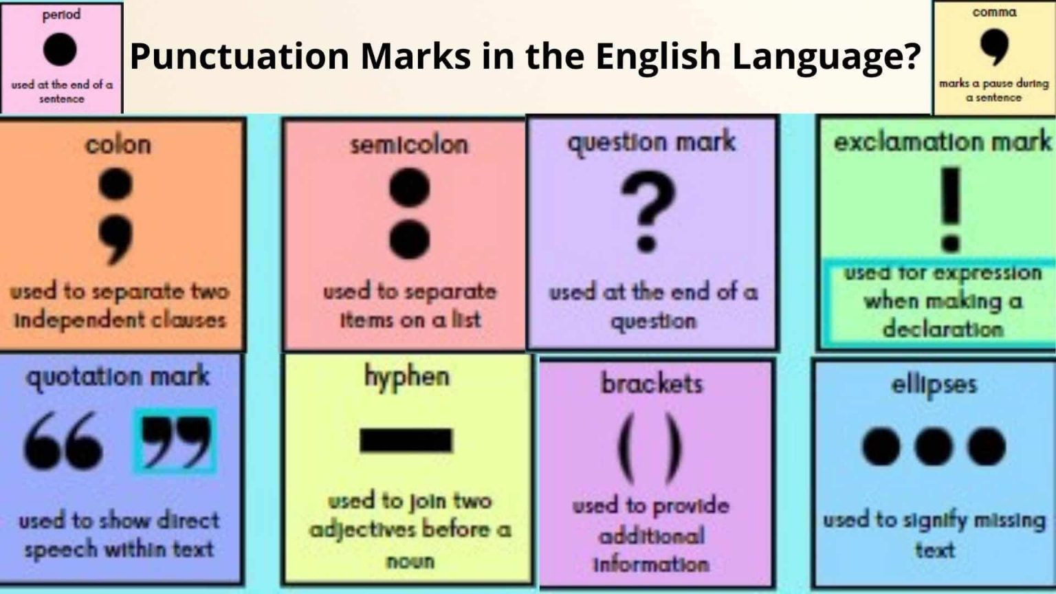 The Most Common Punctuation Marks in the English Language